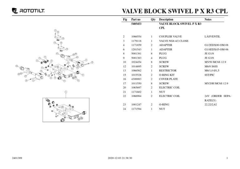Rototilt R3 Block Swiwel | PDF