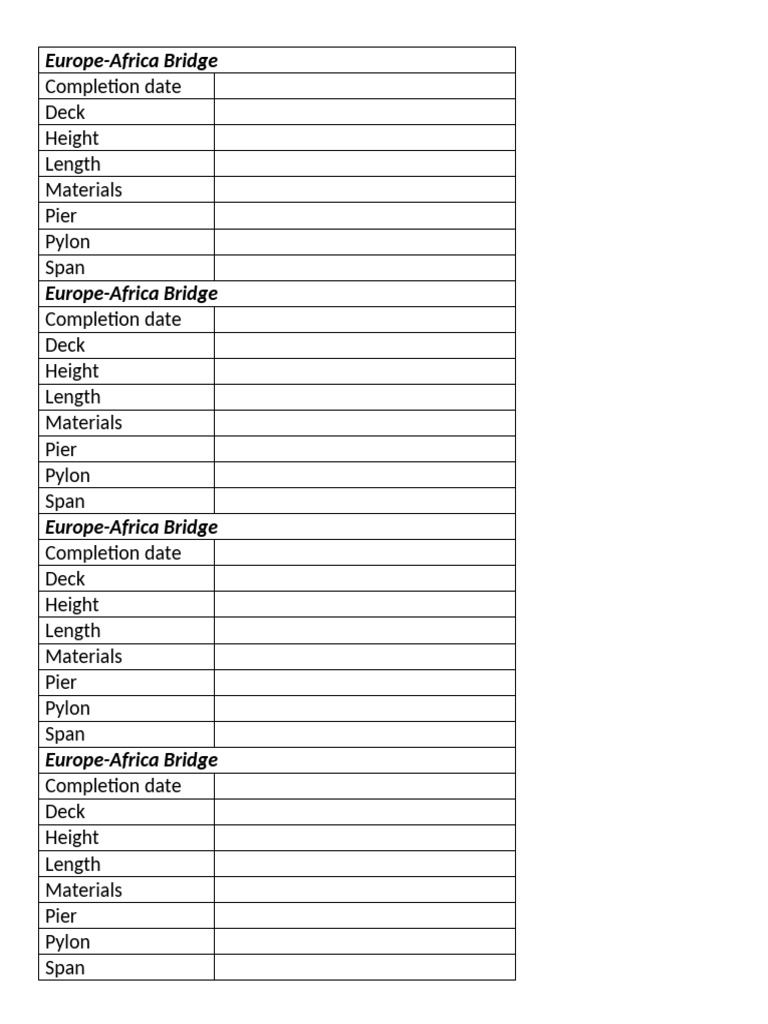 Module 7, Specification Chart | PDF