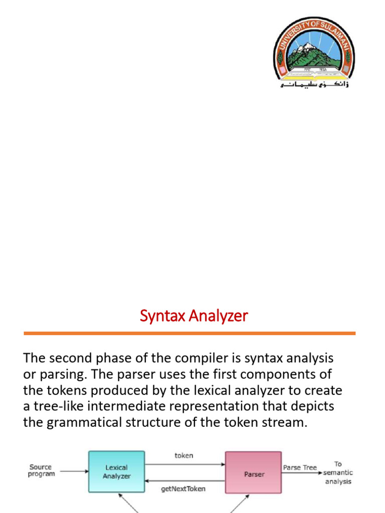 3 Syntax Analysis | PDF | Parsing | Linguistics 3 Syntax Analysis | PDF | Parsing | Linguistics