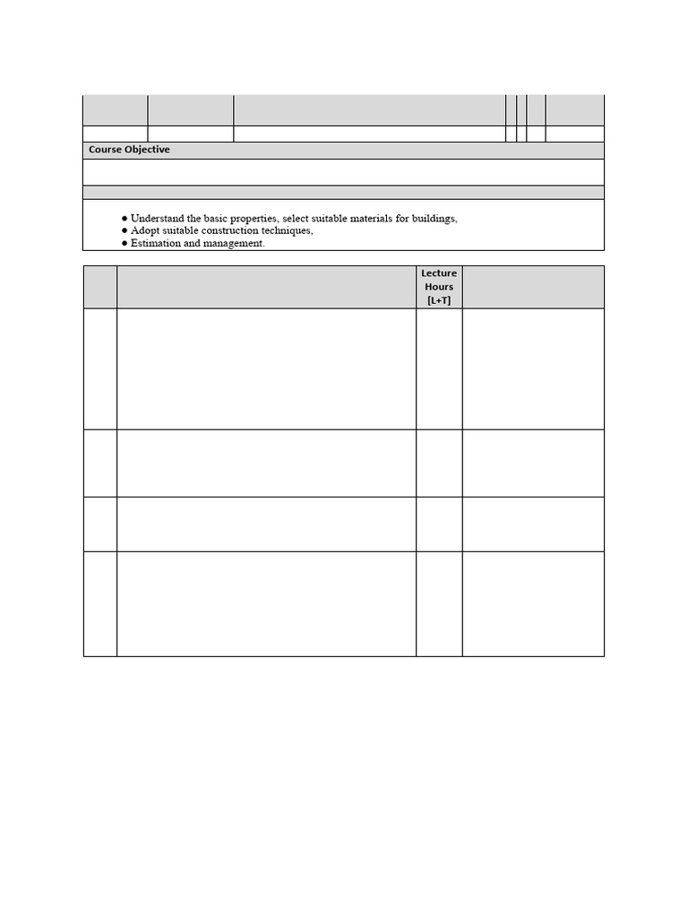 Syllabus_and_Lecture_Plan | PDF | Building Materials | Concrete Syllabus_and_Lecture_Plan | PDF | Building Materials | Concrete
