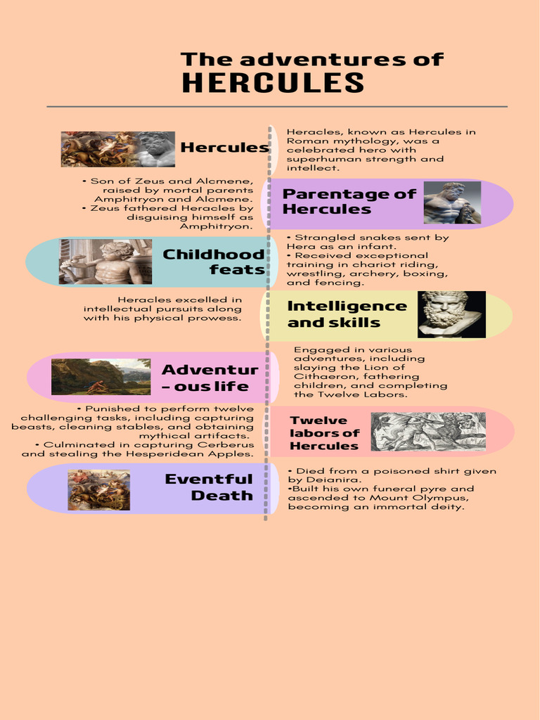 The Twelve Labors of Hercules Explained | PDF | Argonauts | Greek Mythology
