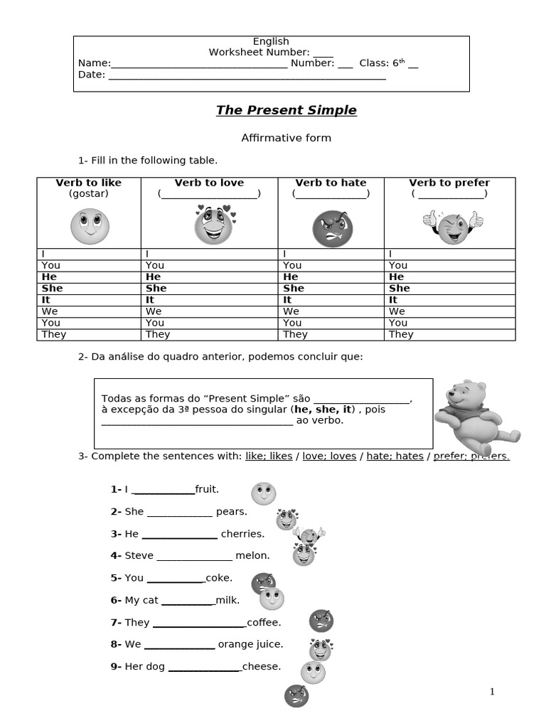 Fixas Likes, Dislikes | PDF