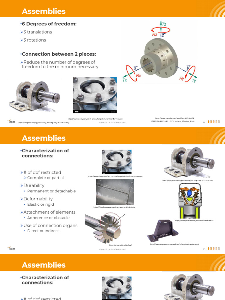 Assemblies and Power Transmission Basics | PDF | Belt (Mechanical ...