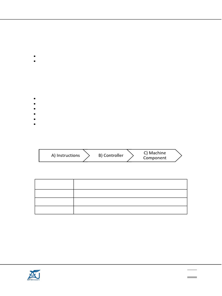 2nd Experiment | PDF | Numerical Control | Machining