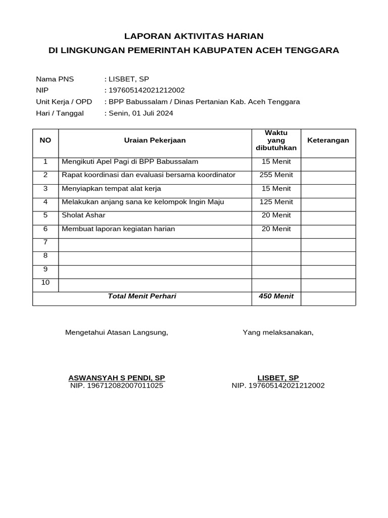 Laporan Aktivitas Harian | PDF