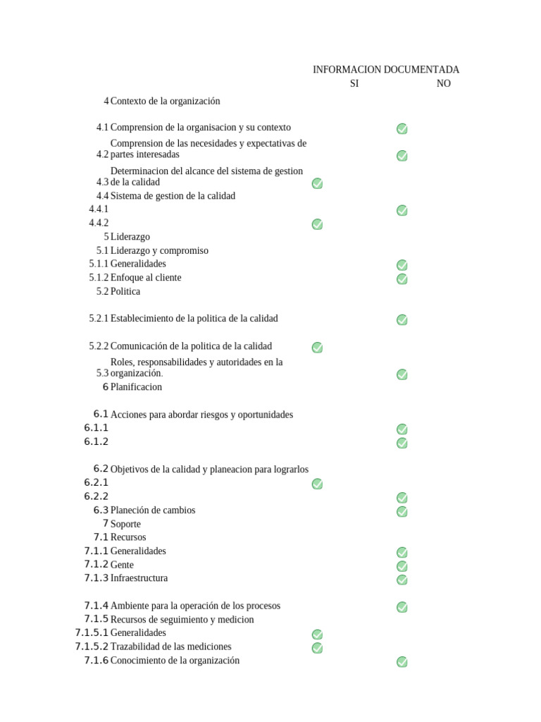 ISO 9001:2015 - Información Documentada | PDF | Planificación | Gestión ...