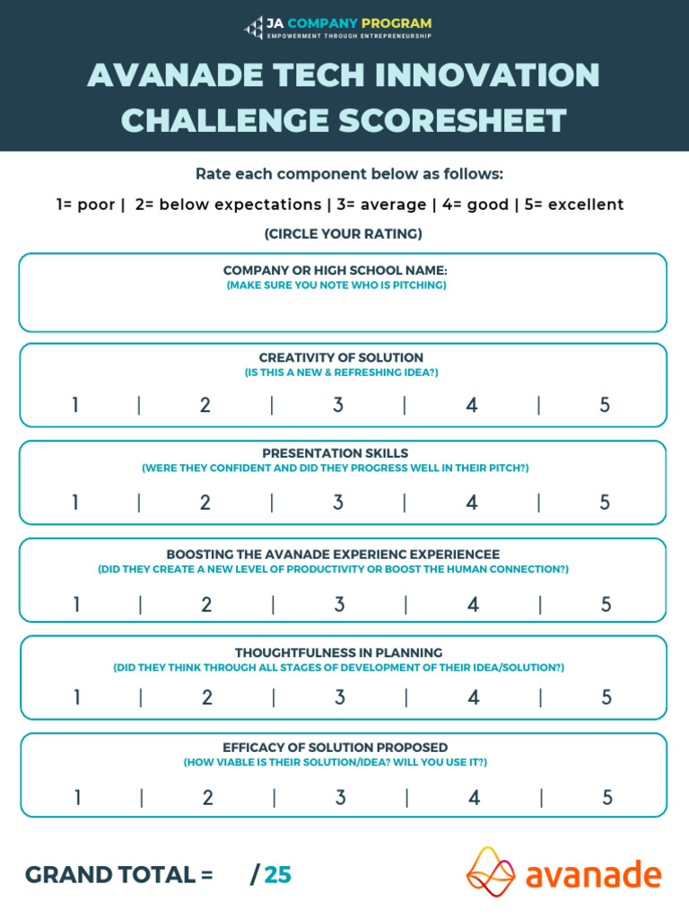 Avanade Tech Innovation Challenge Scoresheet | PDF