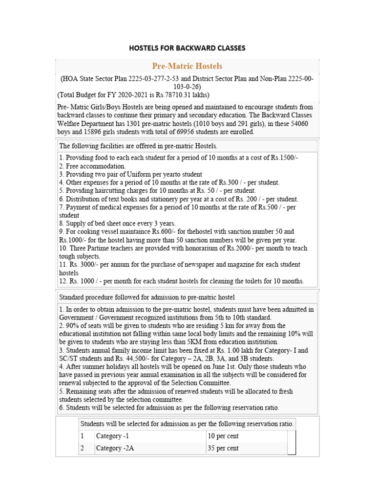 Hostels For Backward Classes | PDF