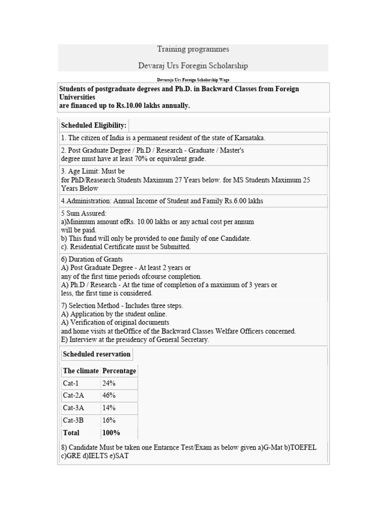 Training Schemes For Backward Classes Youth in Karnataka | PDF | Doctor ...