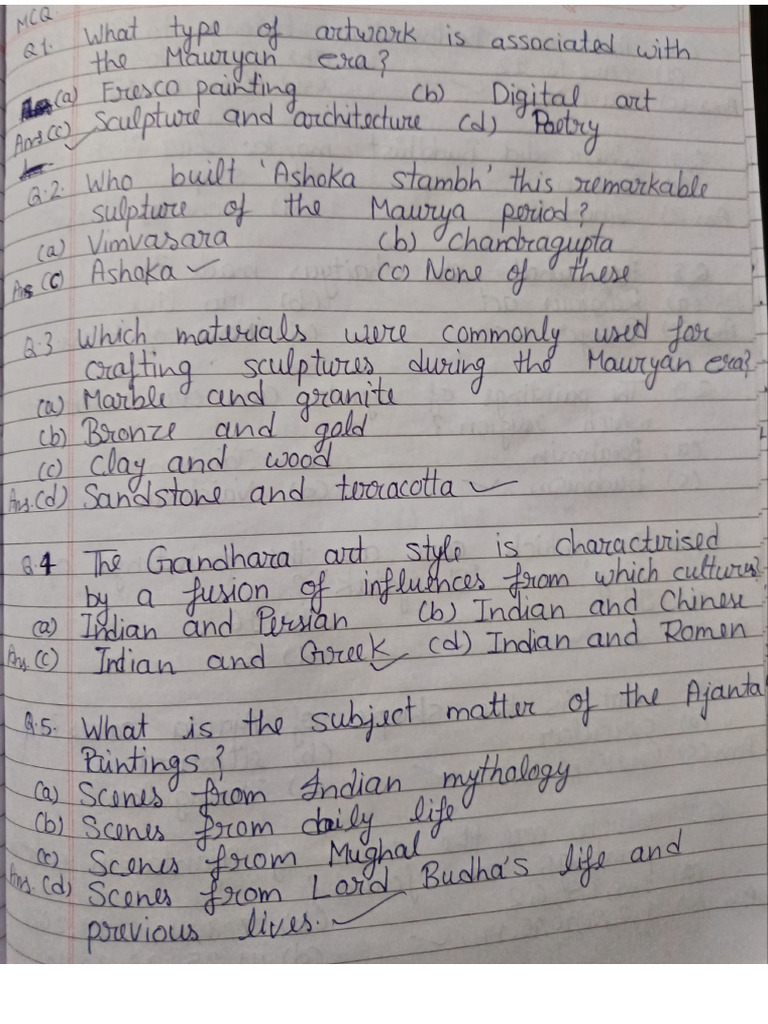 (Class 11th) Chapter 2-Buddha Jain and Hindu Art | PDF