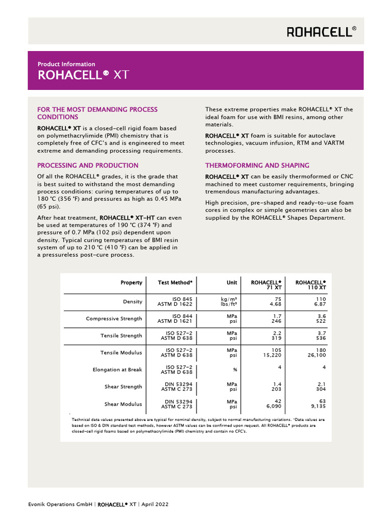 Rohacell XT 2022 April en 243306 | PDF | Materials | Building Engineering