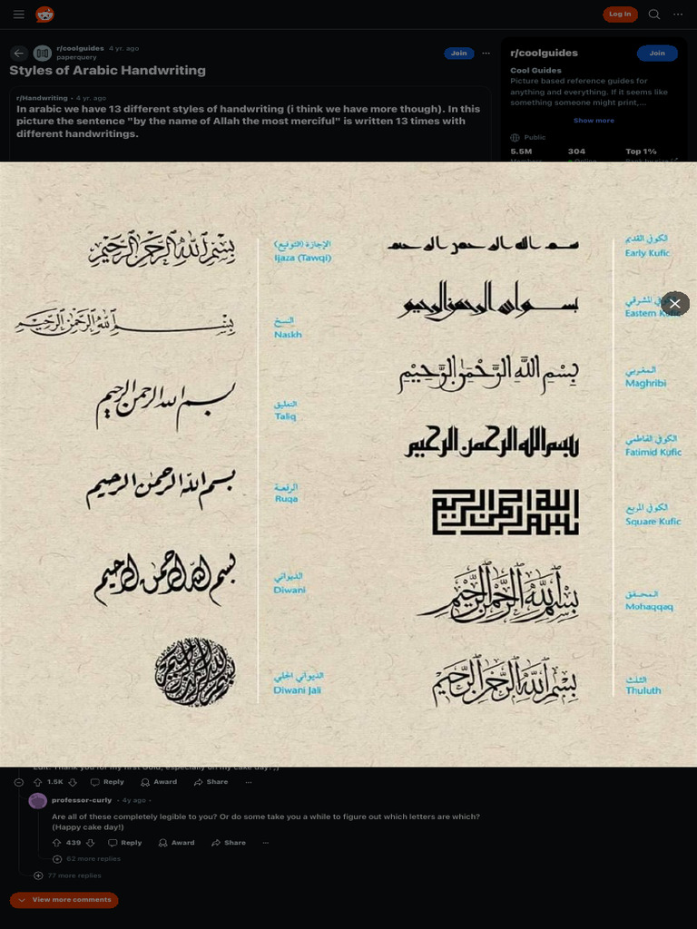 Arabic Handwriting Styles Explained | PDF | Writing