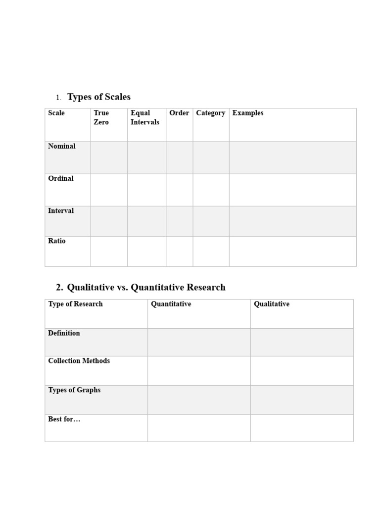Prof Alex Stats Quiz 1 SP24 (Official Quiz) - 2 | PDF | Level Of ...