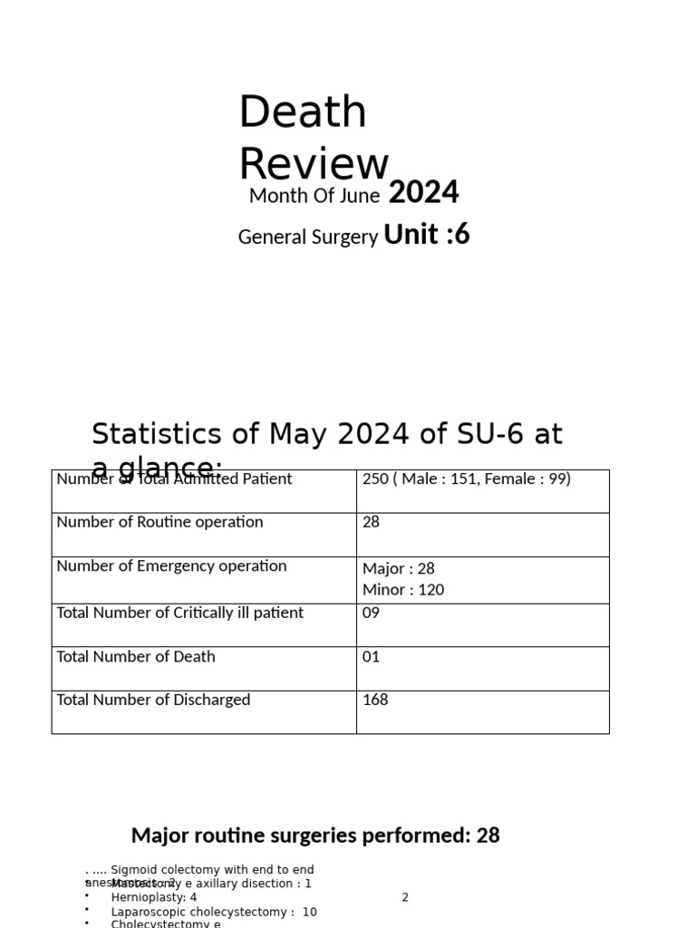 Death Review Final June | PDF | Medical Specialties | Clinical Medicine