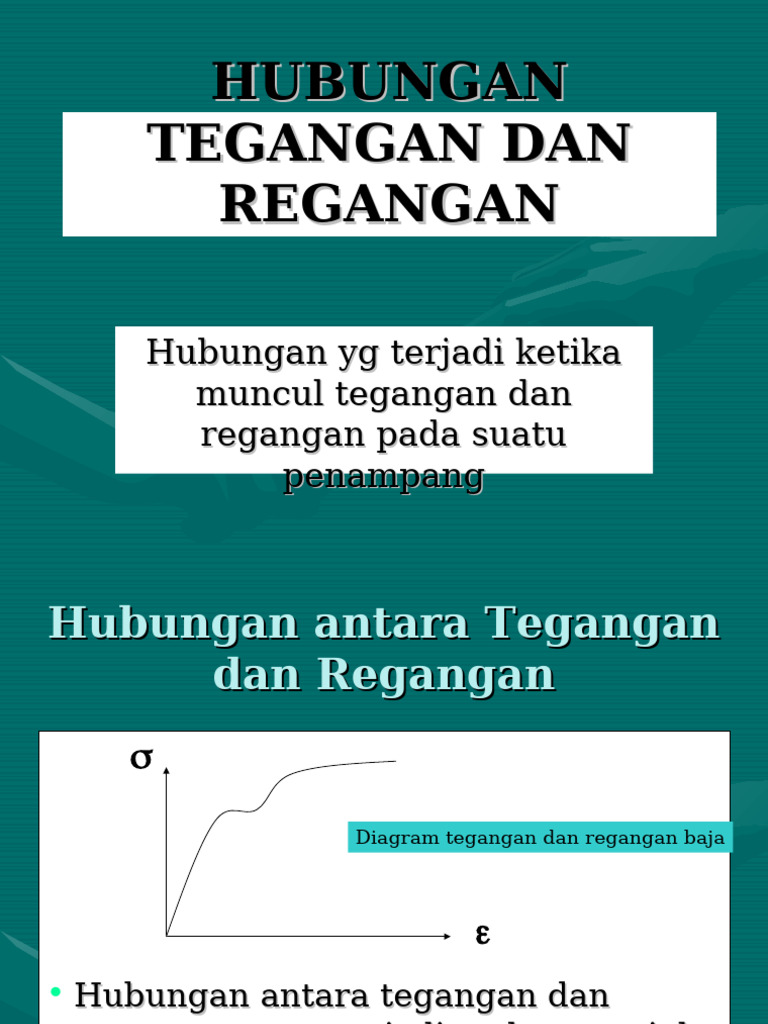 Hubungan Tegangan dan Regangan Material | PDF