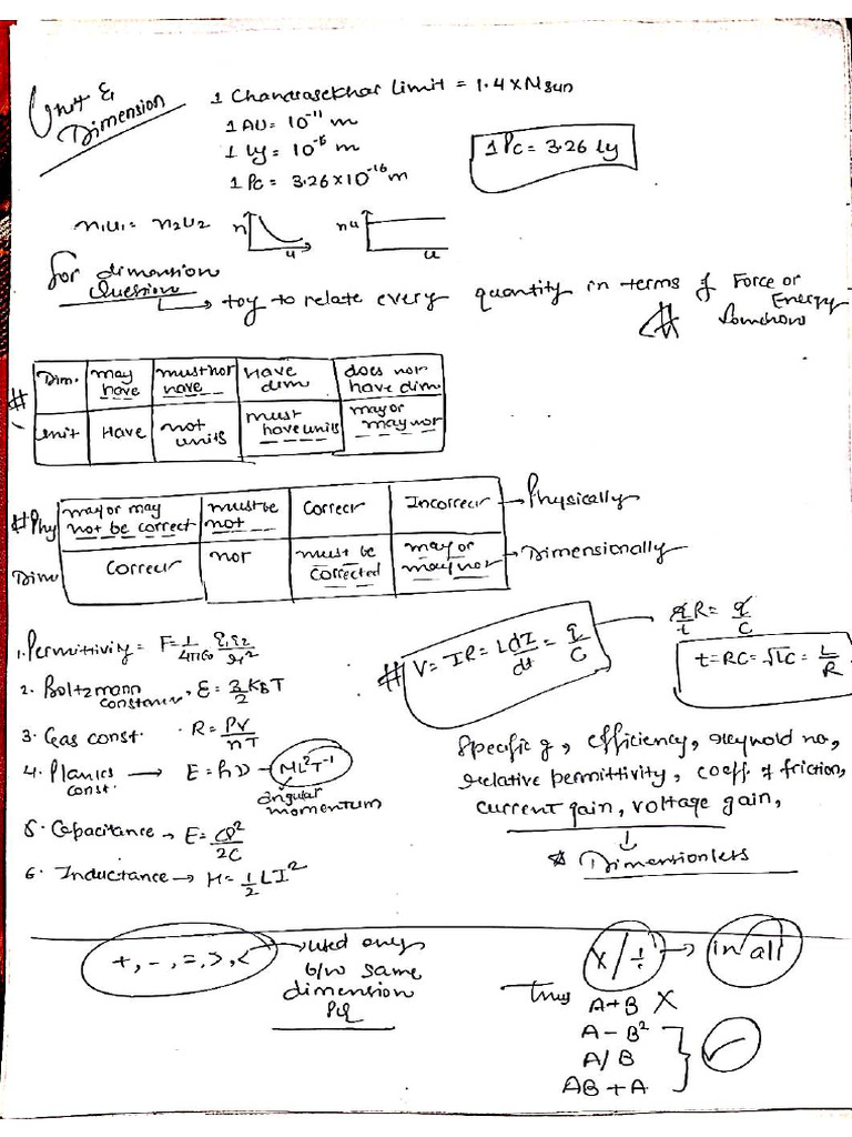 Class 11th-Physics-Unit and Dimensions-Short Notes | PDF