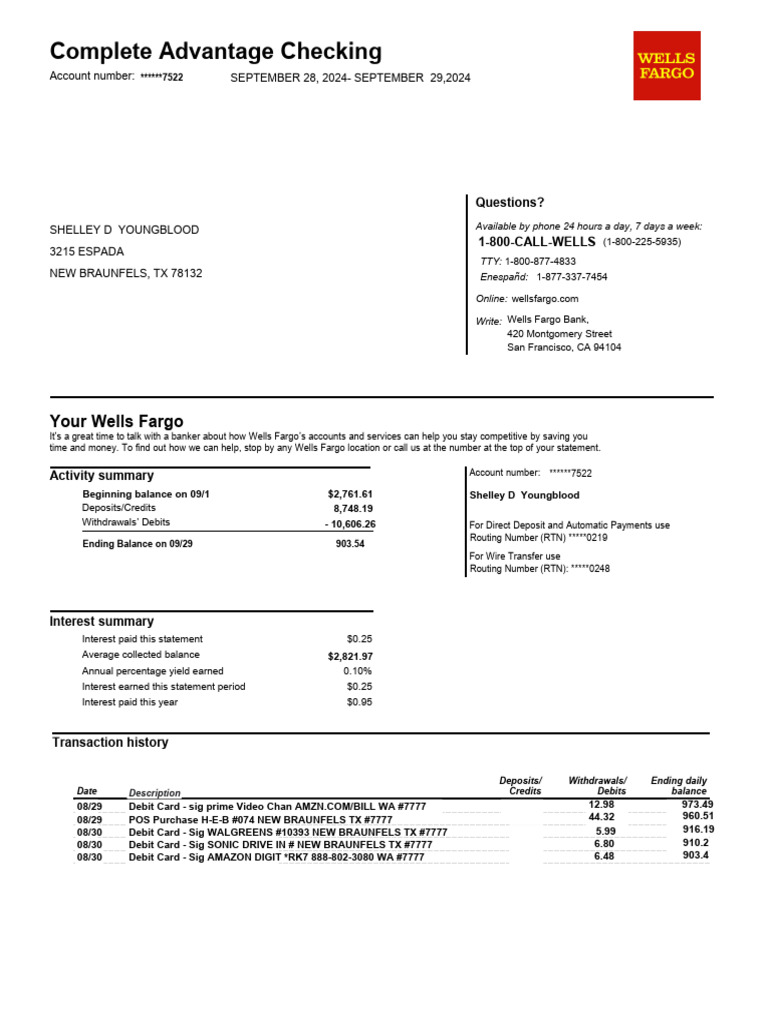 Wells | PDF | Credit Card | Debit Card