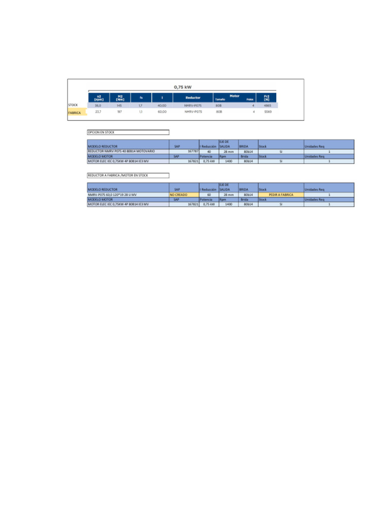 Reductor Sin Fin | PDF