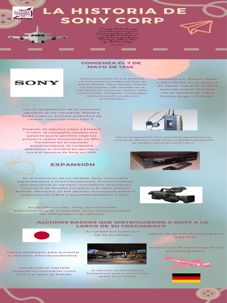 Poster | PDF | Sony | Transistor