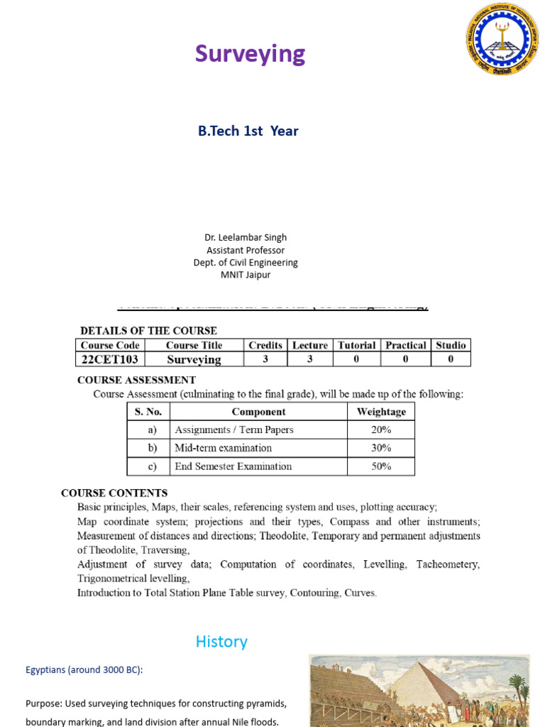 Surveying NOTES 2024 | PDF | Surveying | Topography