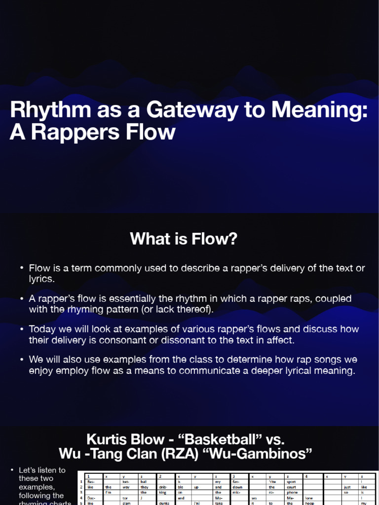 Rhythm As A Gateway To Meaning - A Rapper | PDF | Rapping | Rhyme