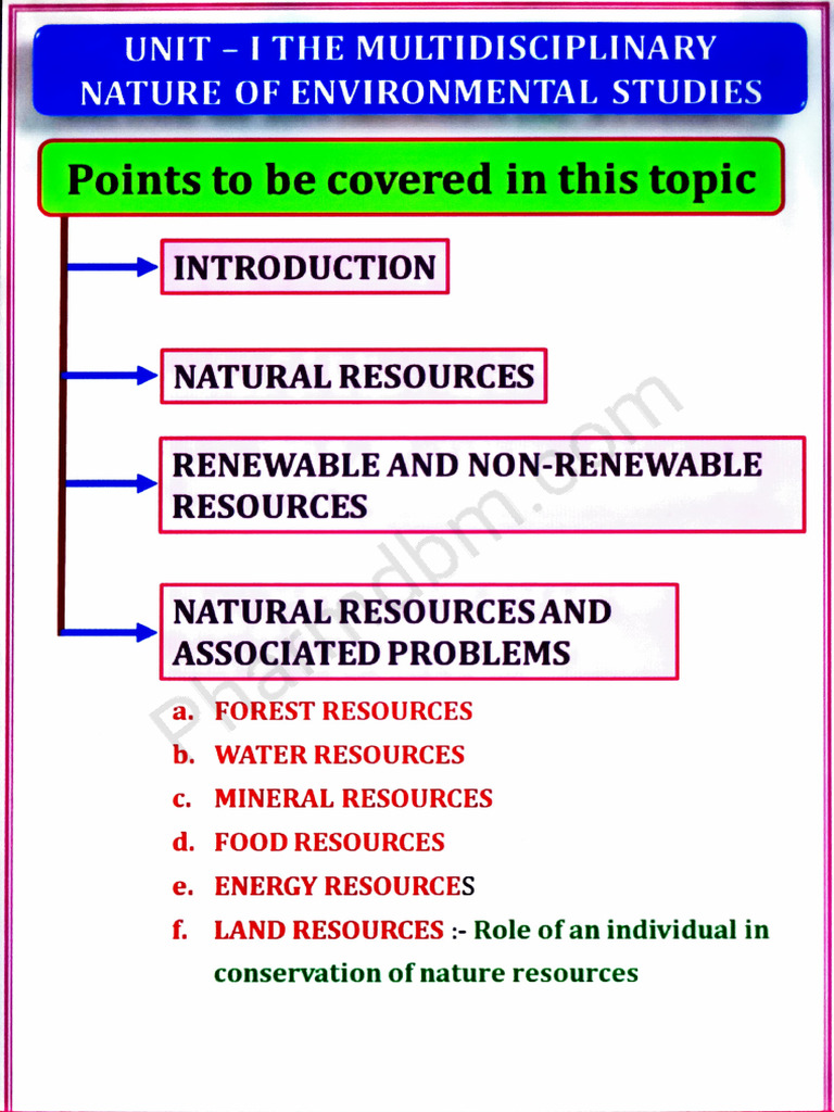 Environmental Science Unit 1 | PDF