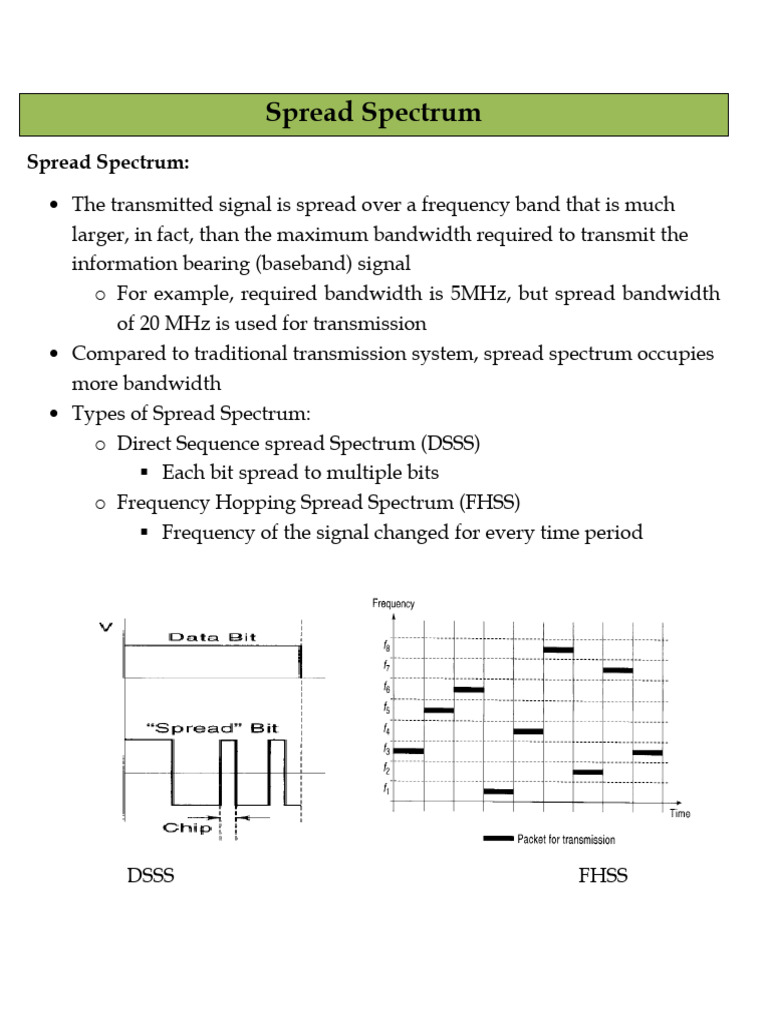 7 SpreadSpectrum-updated | PDF | Sound Production Technology | Electromagnetic Radiation