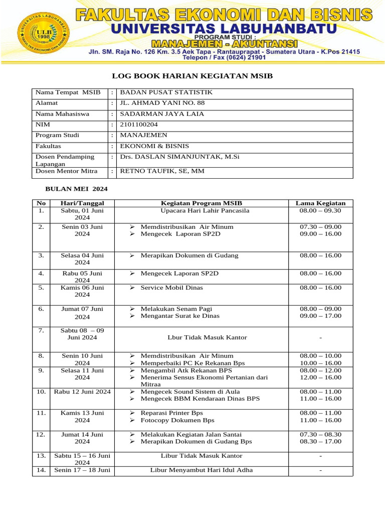 Logbook Sadarman Jaya Laia | PDF