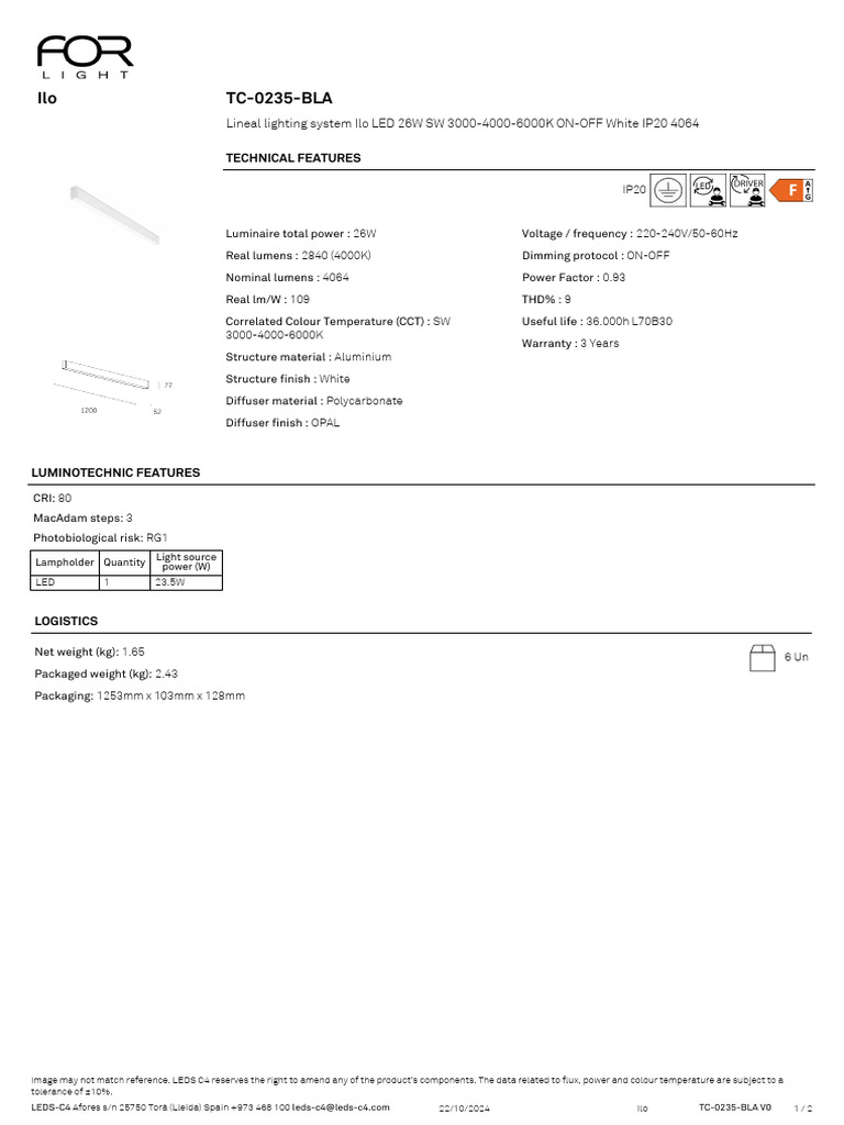 TC 0235 Bla | PDF | Electromagnetic Radiation | Electricity