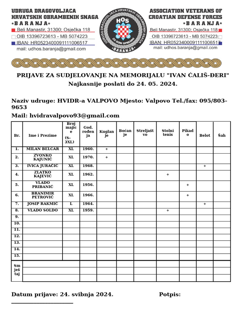 Prijava Za Memorijal | PDF