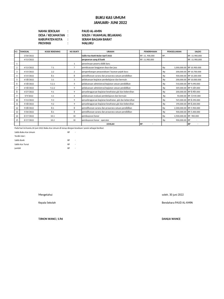 01 Bku Paud Al-Amin THP 1 2022 | PDF