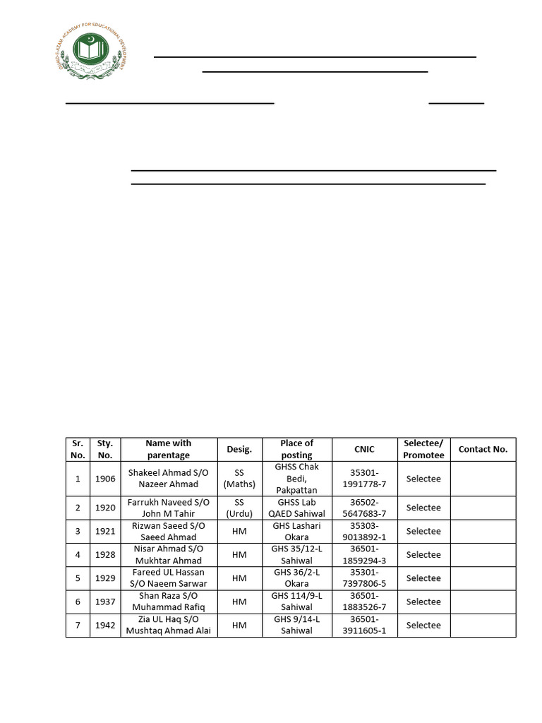 Letter To CEOs Okara, Pakpattan and Sahiwal For PLT Batch-3 W.E.F. 07 ... Letter To CEOs Okara, Pakpattan and Sahiwal For PLT Batch-3 W.E.F. 07 ...