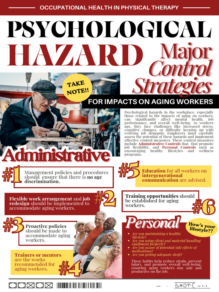 psychological hazard | PDF | Health Care | Psychology