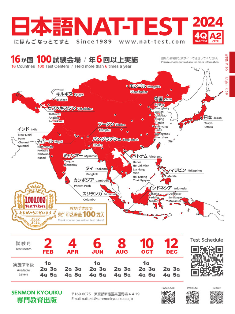 Nat Test Pamphlet | PDF