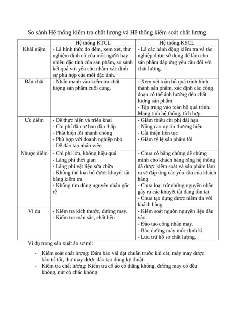So Sánh Hệ Thống KTCL Và Hệ Thống KSCL | PDF