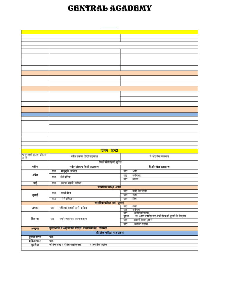 Class III Term 1 Syllabus Overview | PDF | Linguistics
