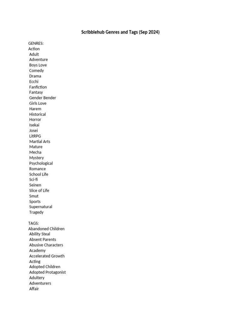 Scribblehub Genres & Tags Guide | PDF
