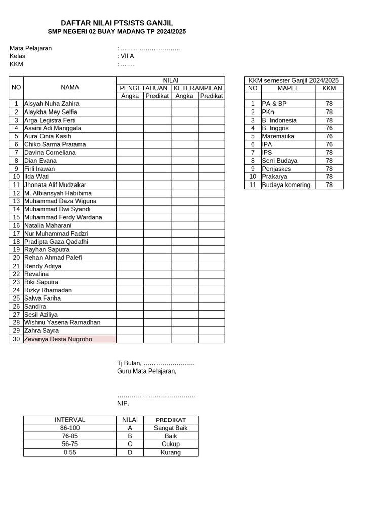 Lembar Nilai PTS-STS Ganjil 24-25 | PDF