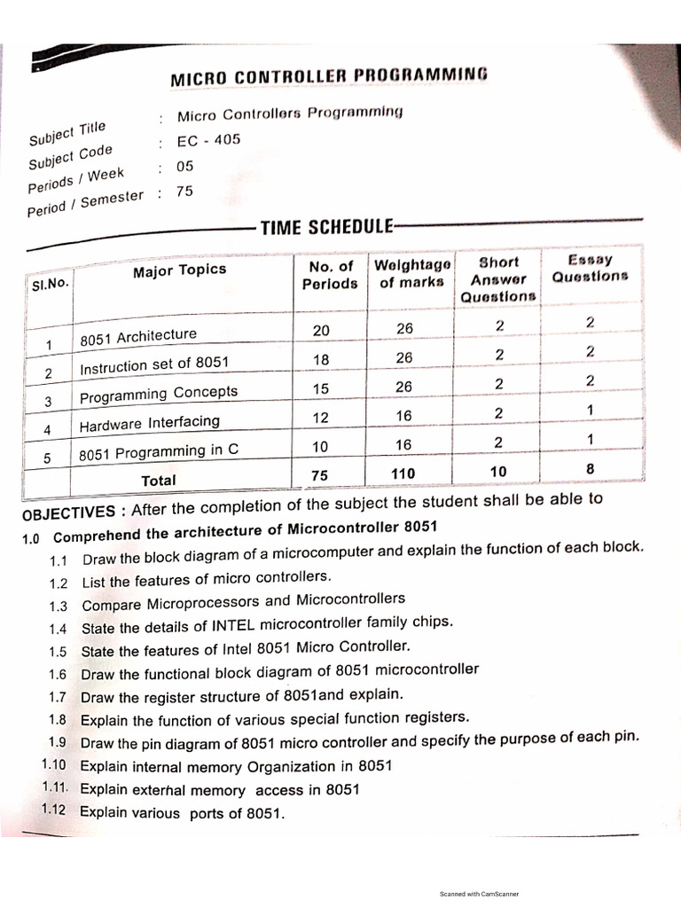 Microcontrollers PDF | PDF