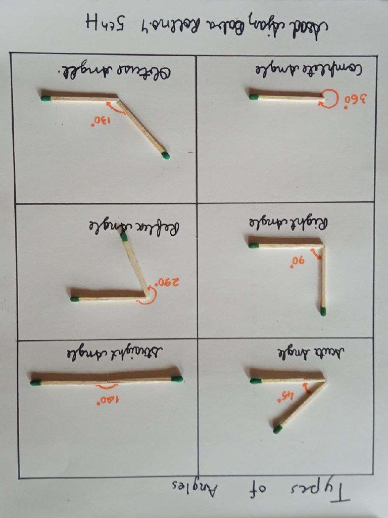 Asad Assignment | PDF