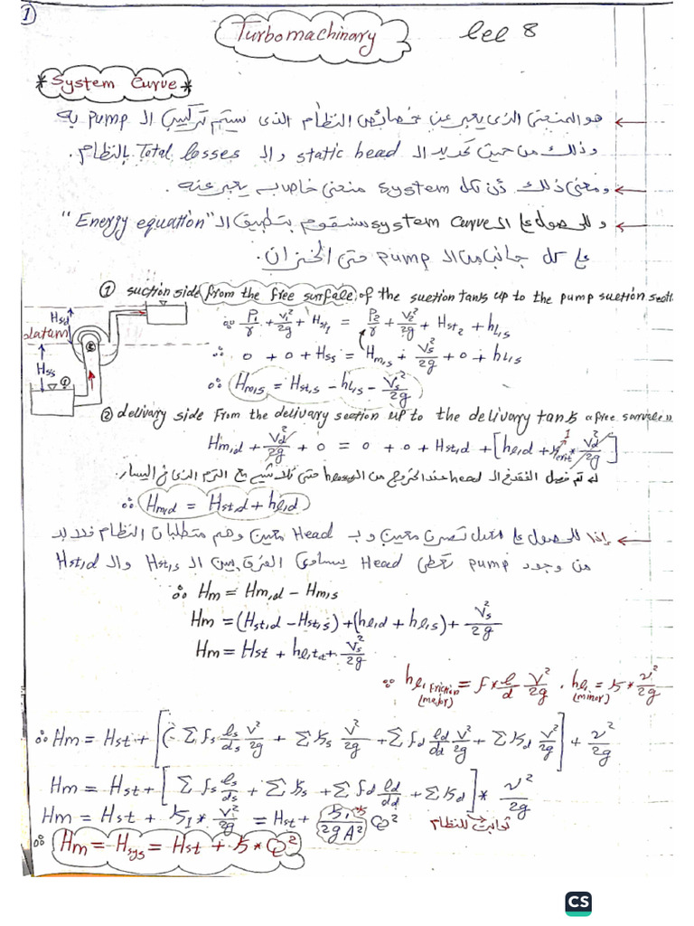 Lec. 8 Turbomachinary | PDF