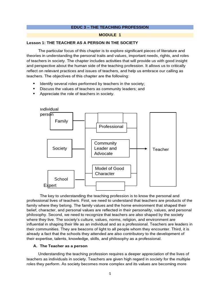 PED 1102 - Module 1.edited | PDF | Teachers | Pedagogy