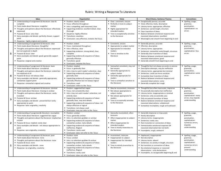 Response to Literature Rubric | PDF | Grammar | Evidence