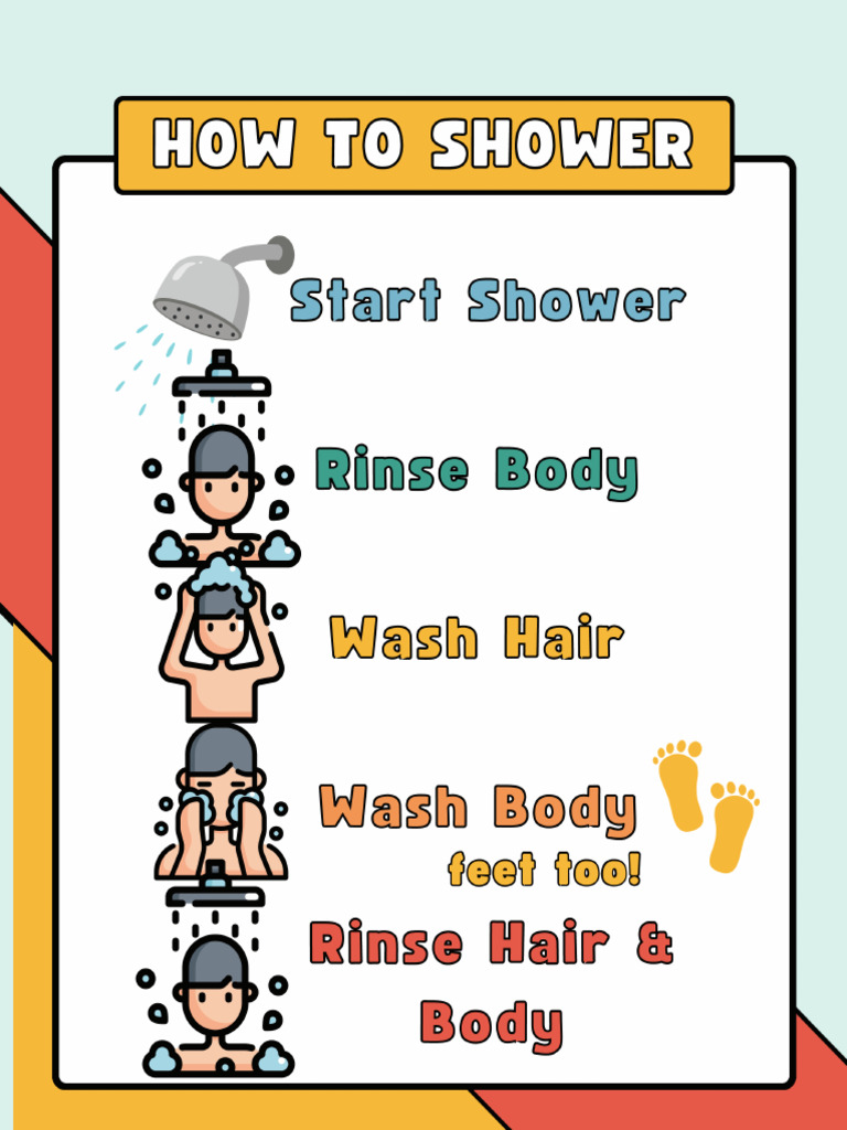 How to Shower | PDF