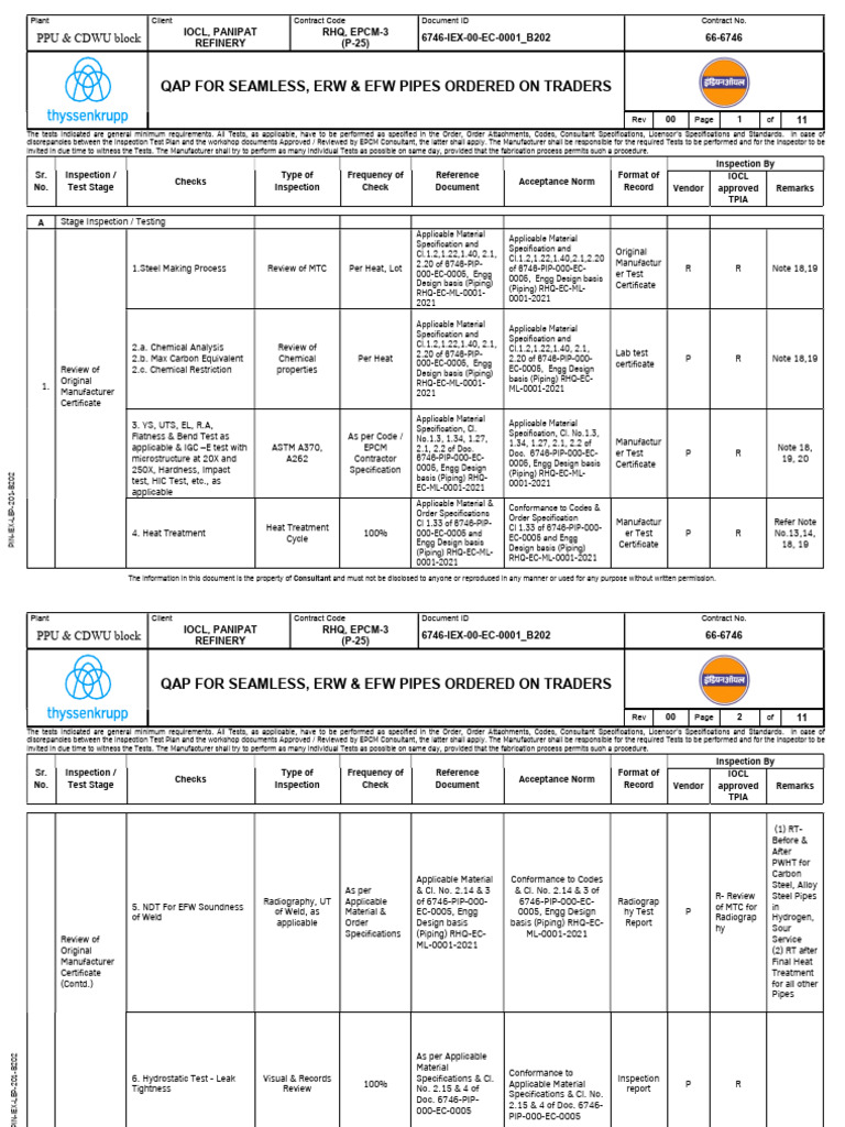 Standard Qap For Traders | PDF | Pipe (Fluid Conveyance) | Specification (Technical Standard)