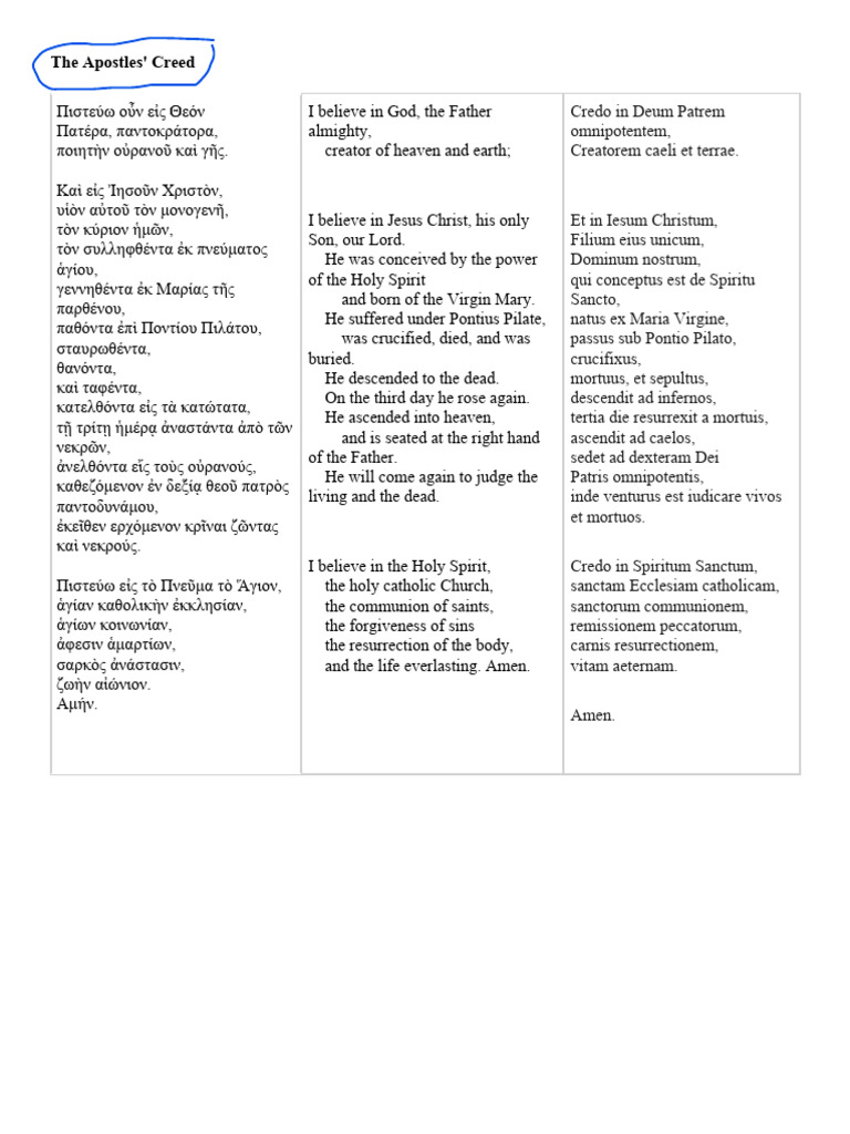 The Apostles - and Nicene Creeds | PDF | God In Christianity ...