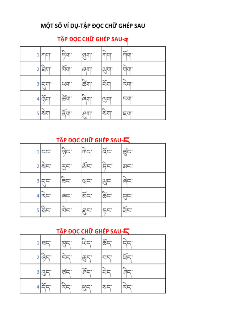 Bai Tap Them Mot So Vi Du Tap Doc Chu Ghep Sau | PDF