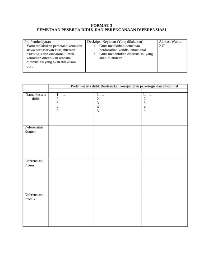 FORMAT 3 - Pemetaan Keunikan Siswa Dan Rencana Diferensiasi | PDF