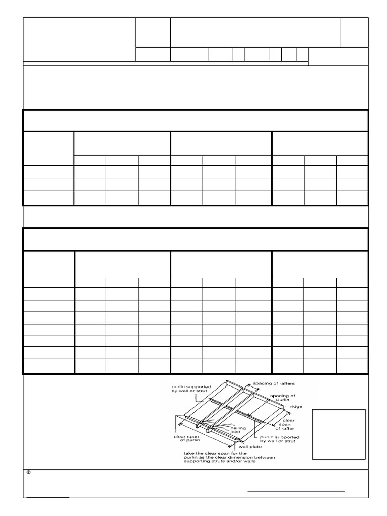 Building Control Guidance - Note18 | PDF | Roof | Building Engineering