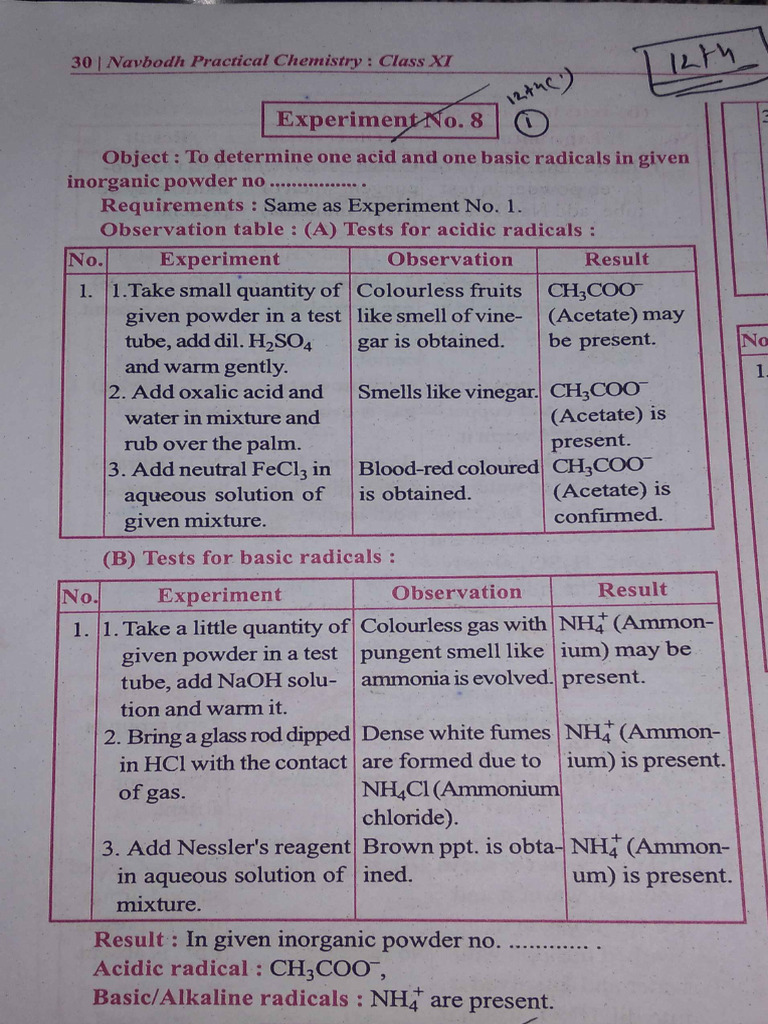 12th Chemistry Practical | PDF